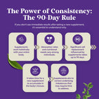 milk thistle capsules for wellness