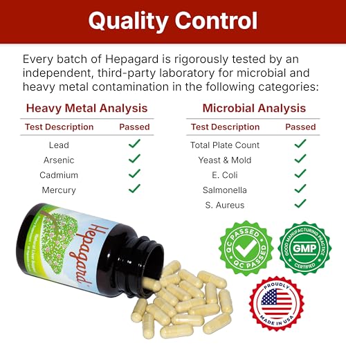 milk thistle capsules for wellness