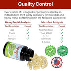 milk thistle capsules for wellness