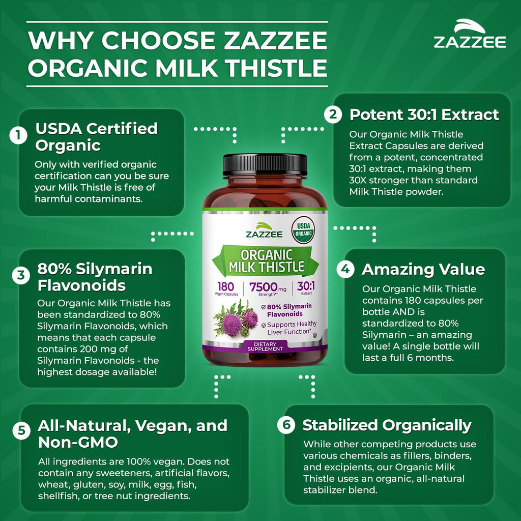 milk thistle capsules for wellness