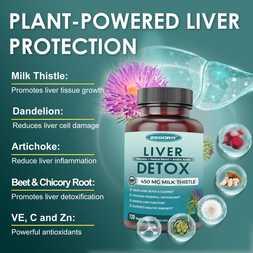 milk thistle capsules for wellness
