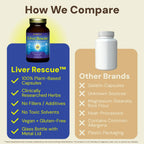 milk thistle capsules for wellness