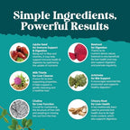 milk thistle capsules for wellness