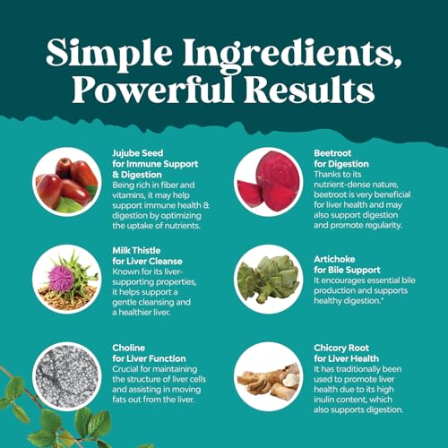milk thistle capsules for wellness