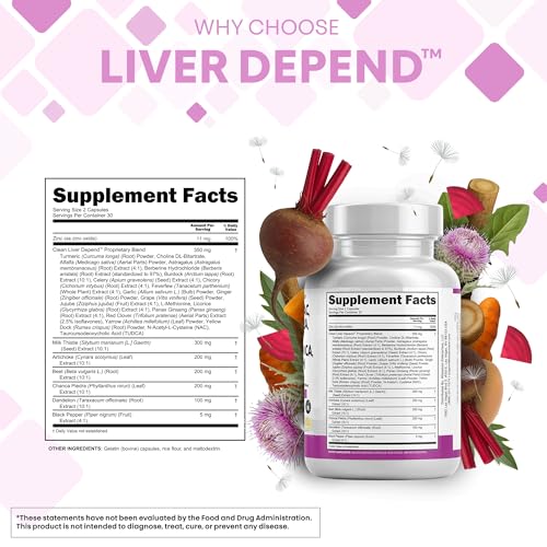 milk thistle capsules for wellness