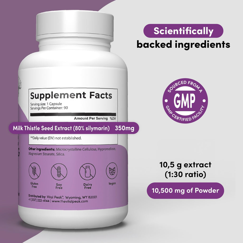 Milk thistle capsules for wellness