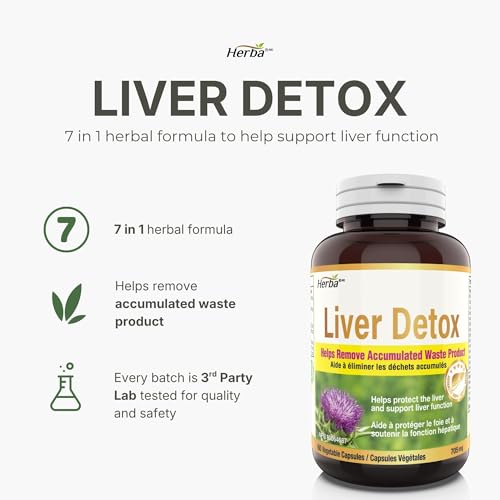 Milk thistle capsules made in Canada