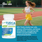 milk thistle capsules with TUDCA benefits
