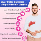 Milk thistle cleanse and repair