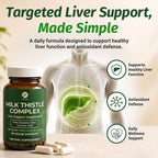 milk thistle complex 300 mg benefits