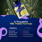 Milk Thistle Complex antioxidant benefits