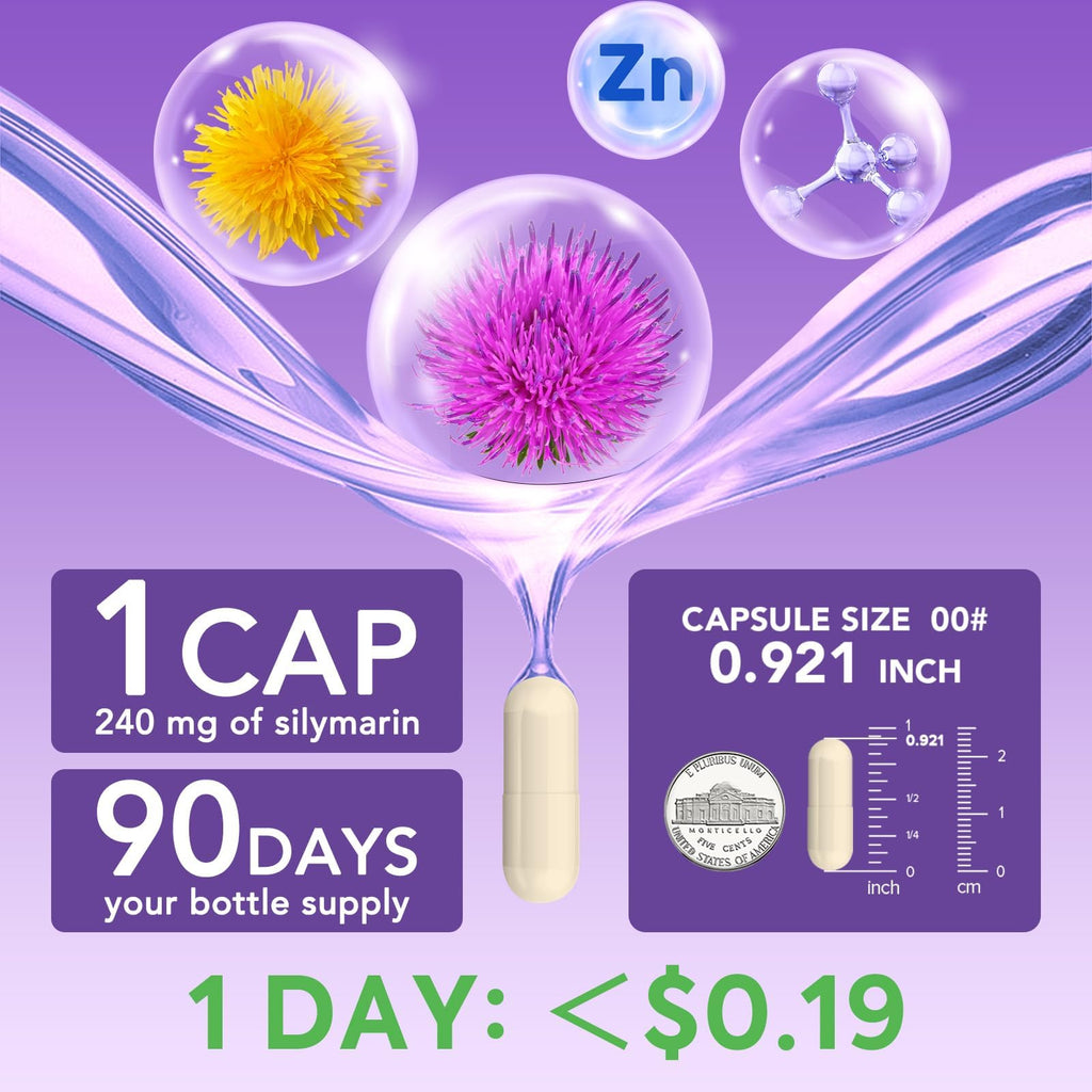 milk thistle complex for detox support