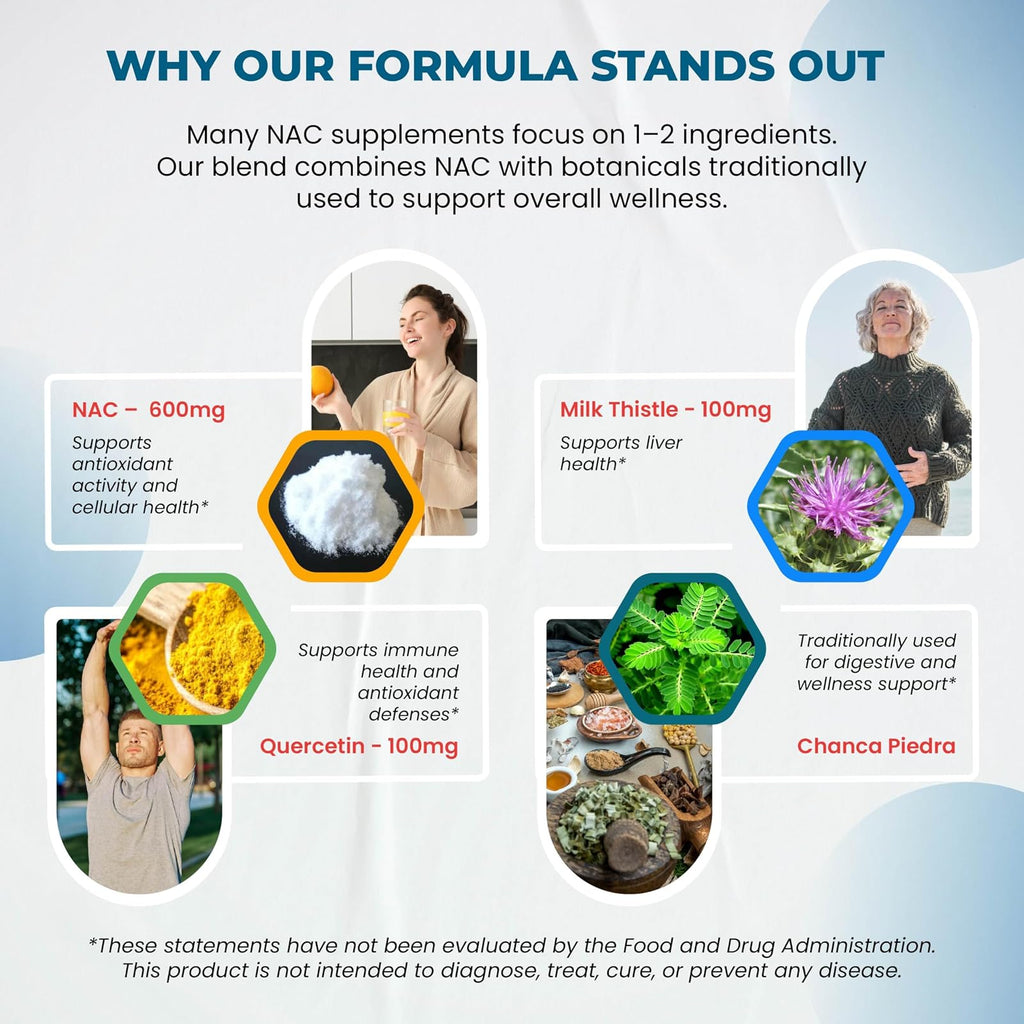 milk thistle complex for wellness