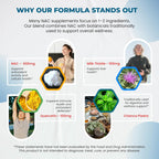 milk thistle complex for wellness