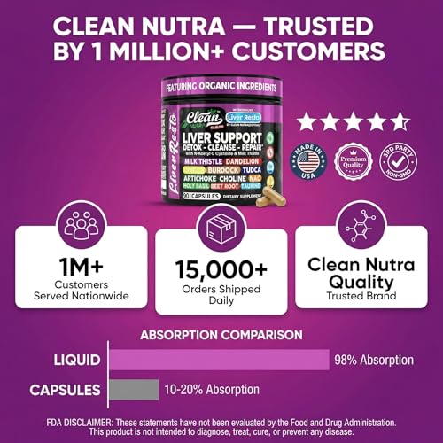 milk thistle detox for vitality