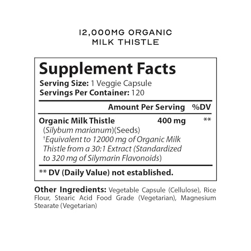 milk thistle detox support capsules