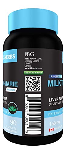 milk thistle detox support formula