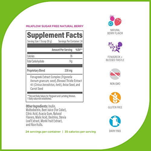 milk thistle drink mix for nursing