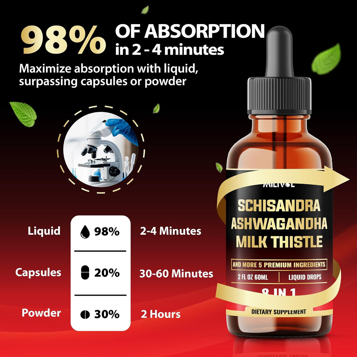 milk thistle drops for daily vitality
