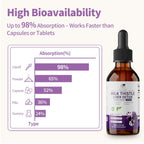 milk thistle drops for detox support