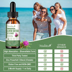 milk thistle drops for detox