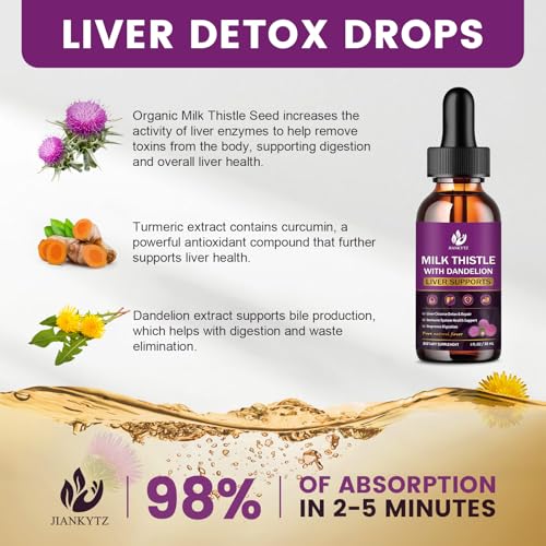 Milk thistle drops for detoxification
