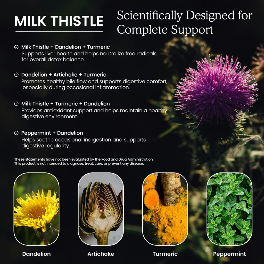 milk thistle drops for digestion