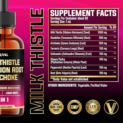 Milk thistle drops for digestive support