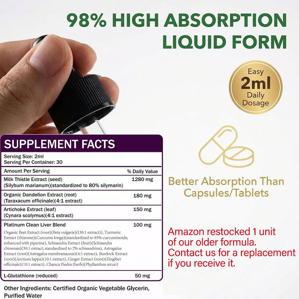 milk thistle drops for digestive wellness