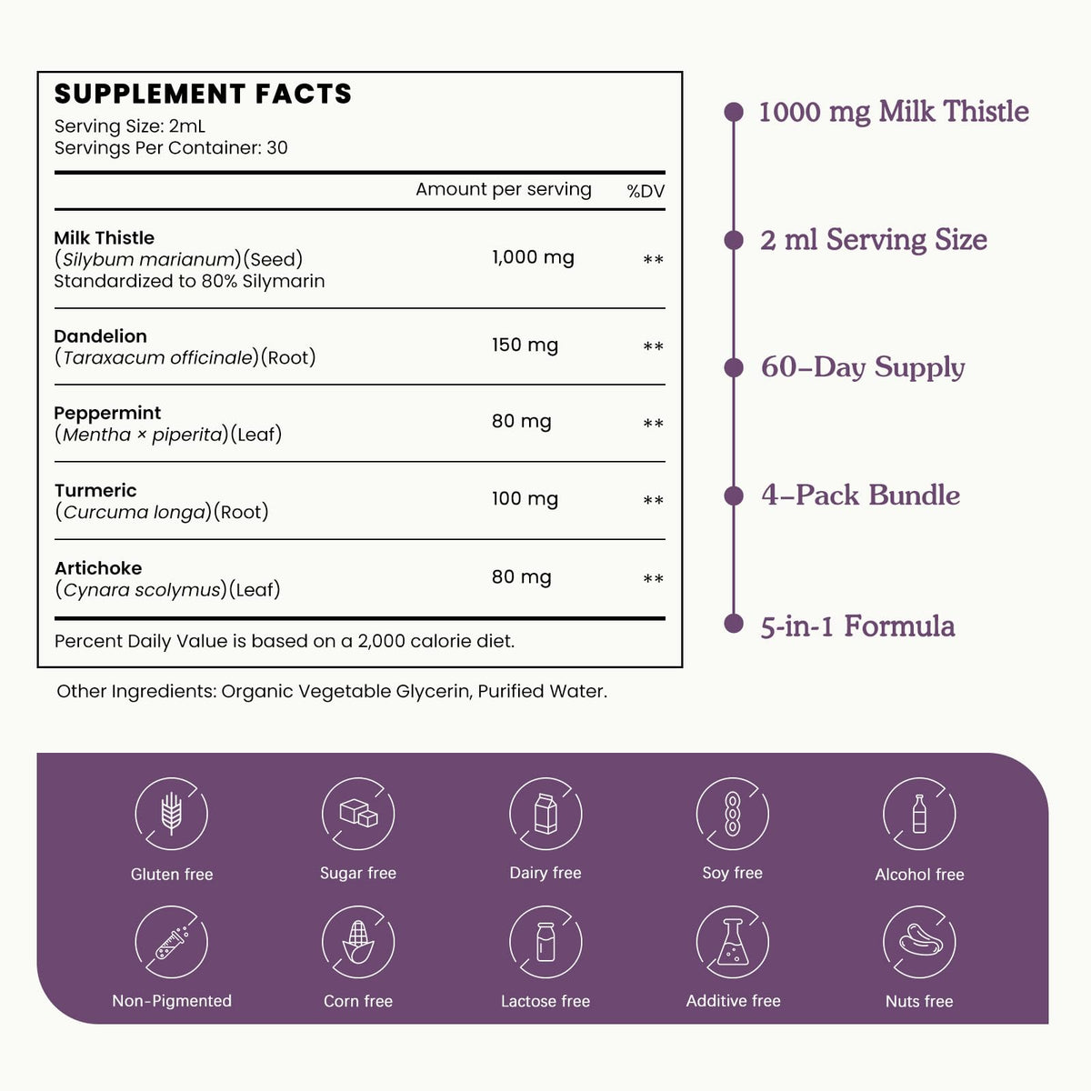 milk thistle drops for liver health