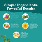 milk thistle drops for wellness