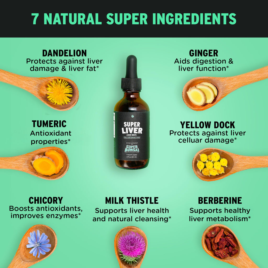 milk thistle drops for wellness