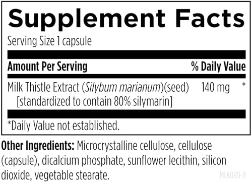milk thistle extract for detox support