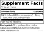 milk thistle extract for detox support