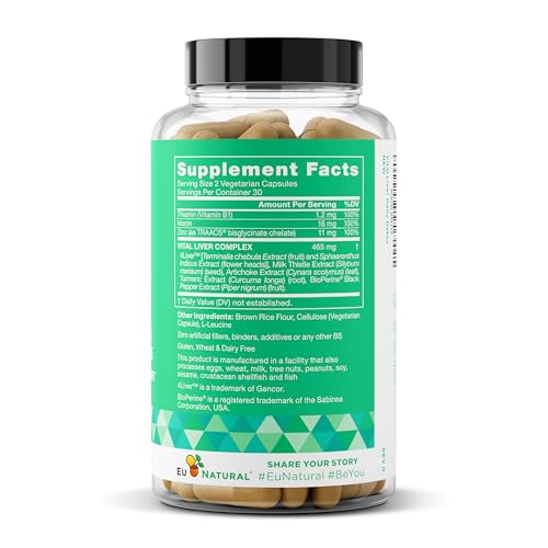 milk thistle extract for detox
