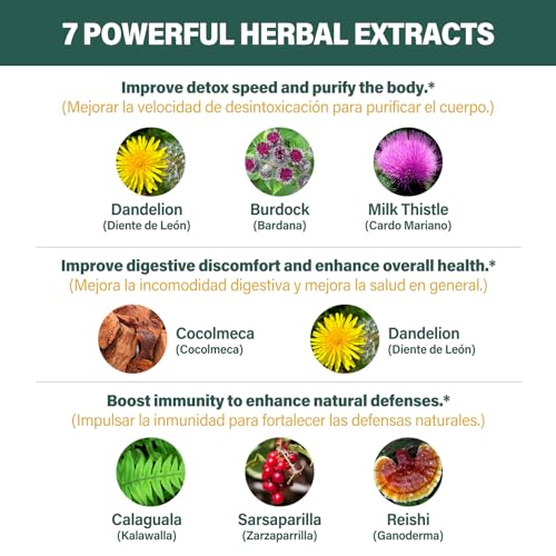 milk thistle extract for detox
