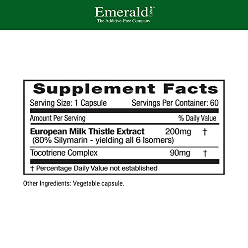 Milk Thistle extract for detox