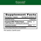 Milk Thistle extract for detox