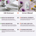 milk thistle extract for detox