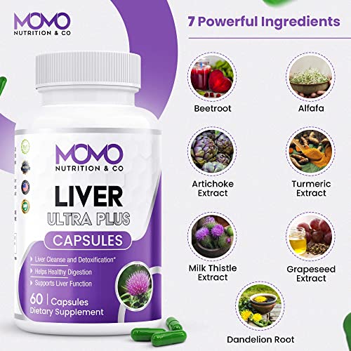 Milk thistle extract for detoxification