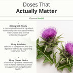 milk thistle extract for detoxification