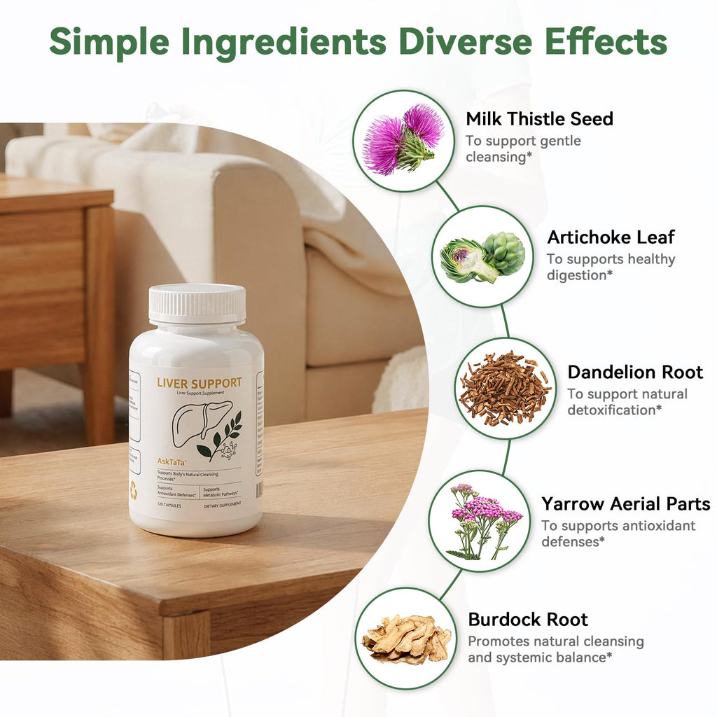 Milk Thistle extract for detoxification