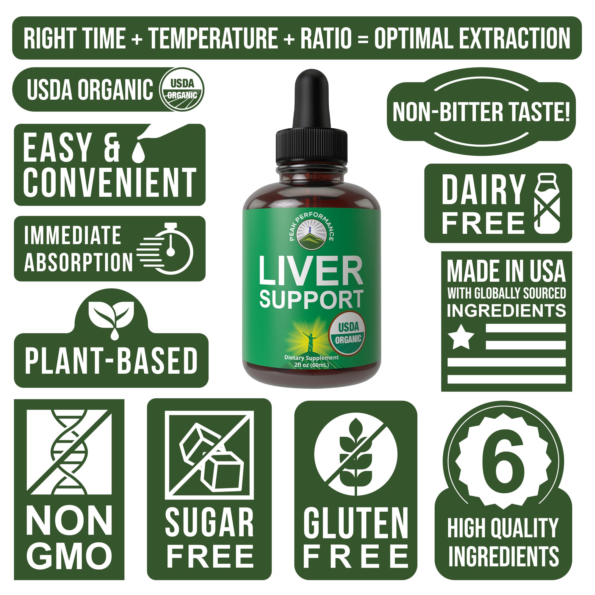 milk thistle extract for detoxification
