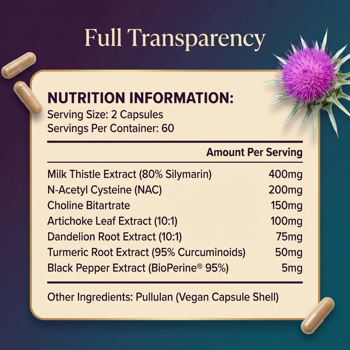 Milk Thistle extract for digestive aid
