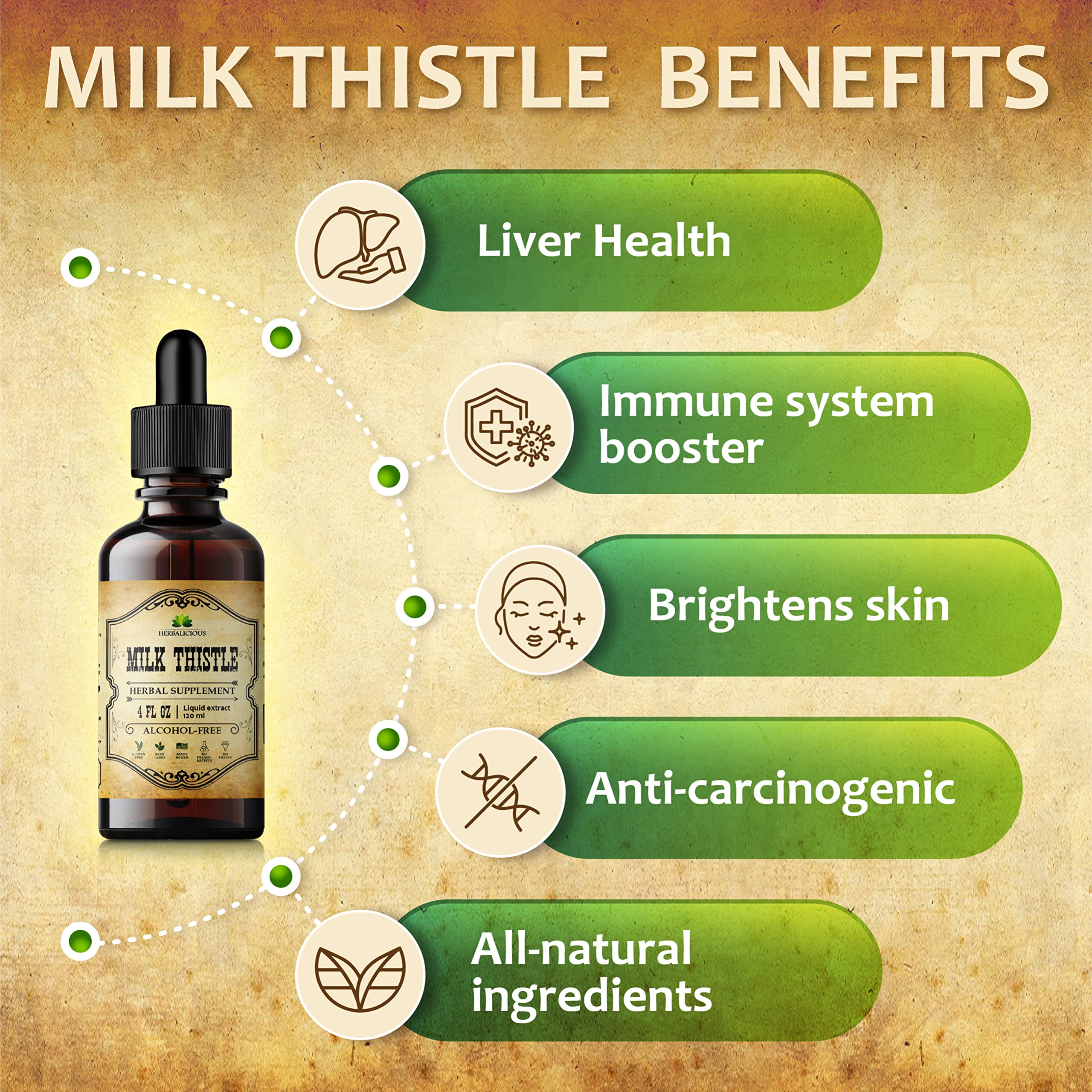 milk thistle extract for fatty liver