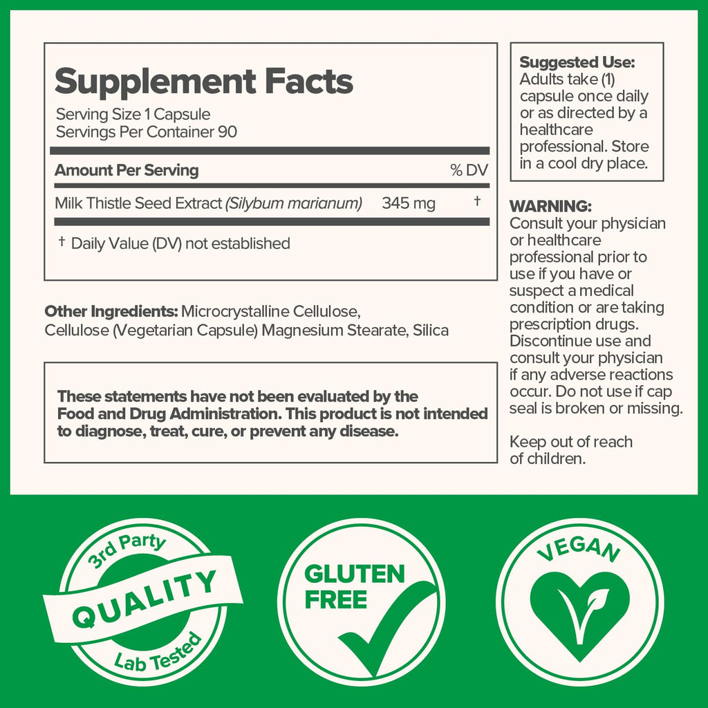 milk thistle extract for liver detox