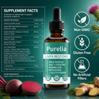 Milk Thistle extract for liver function