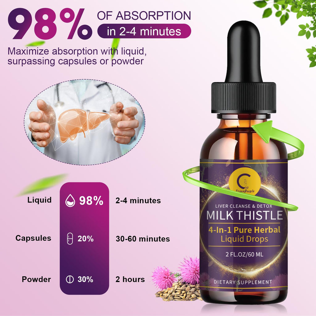 Milk thistle extract for liver health