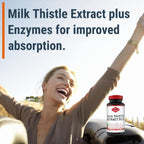 Milk Thistle extract for overall health