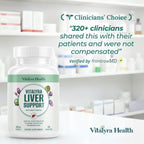 Milk Thistle extract for vitality